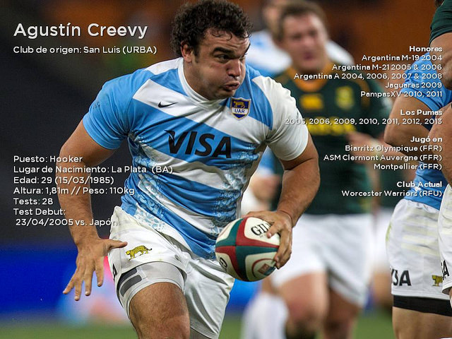 Creevy – Periodismo Rugby